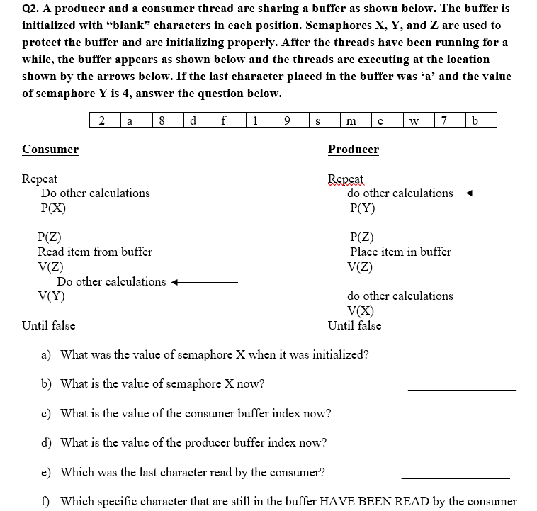 Solved Q2. A producer and a consumer thread are sharing a | Chegg.com
