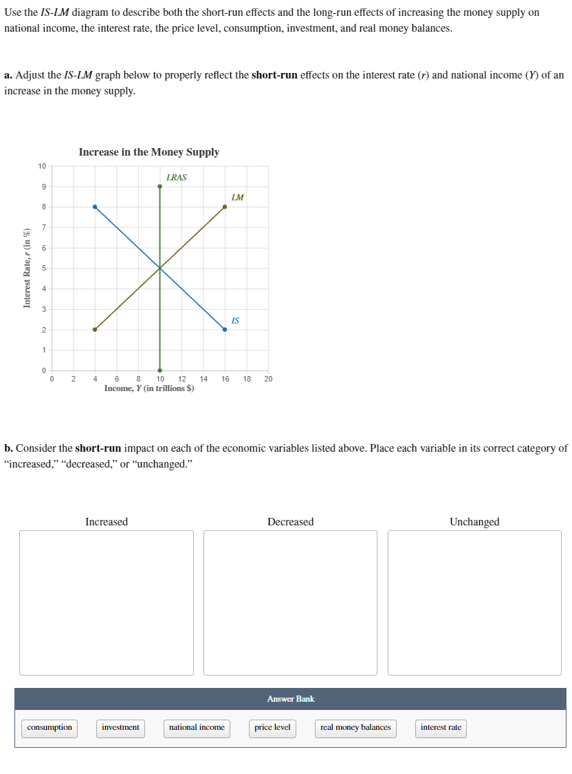 Solved Use the IS - LM diagram to describe both the | Chegg.com