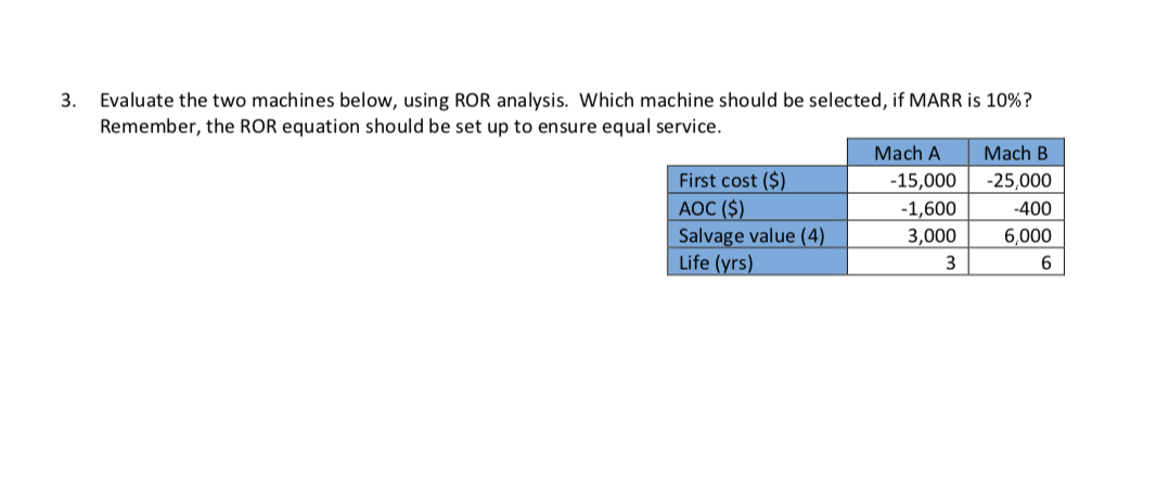 Solved 3. Evaluate the two machines below, using ROR | Chegg.com