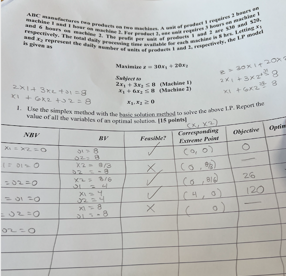 Solved and 6 ﻿hours on mach machine 2. ﻿For product 2, ﻿one | Chegg.com