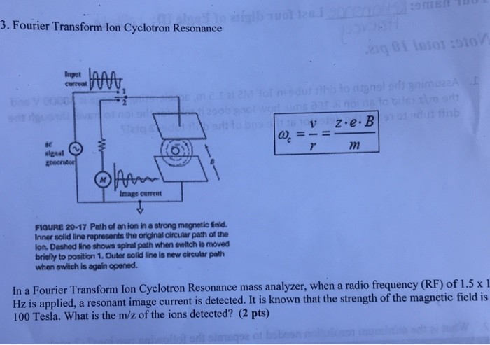 Solved 3. Fourier Transform Ion Cyclotron Resonance v ze.B | Chegg.com