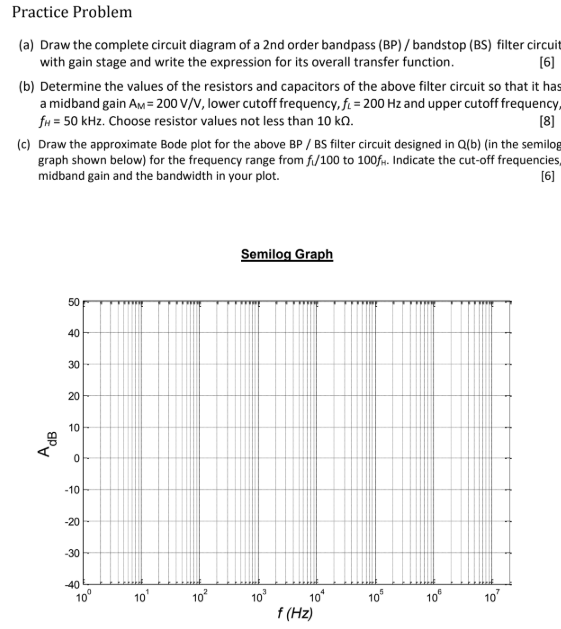 Solved Practice Problem(a) ﻿Draw the complete circuit | Chegg.com