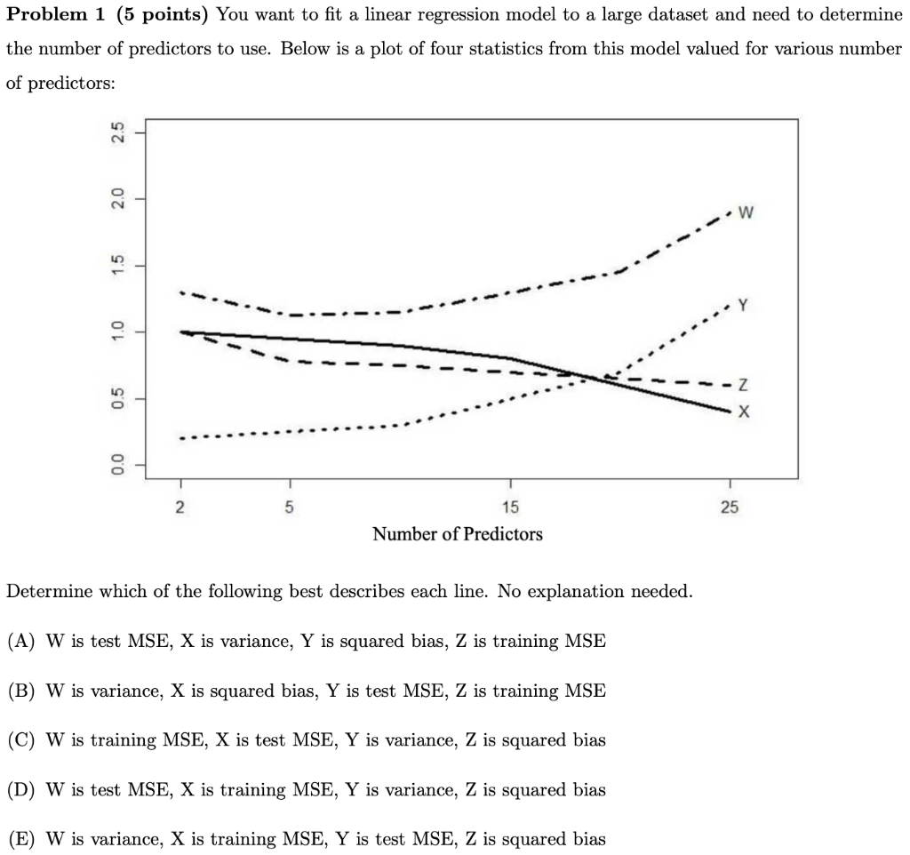 Solved You Want To Fit A Linear Regression Model To A Large 