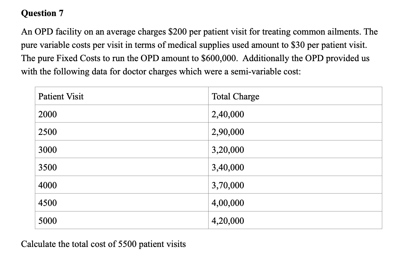 Solved Question 7 An OPD facility on an average charges $200 | Chegg.com