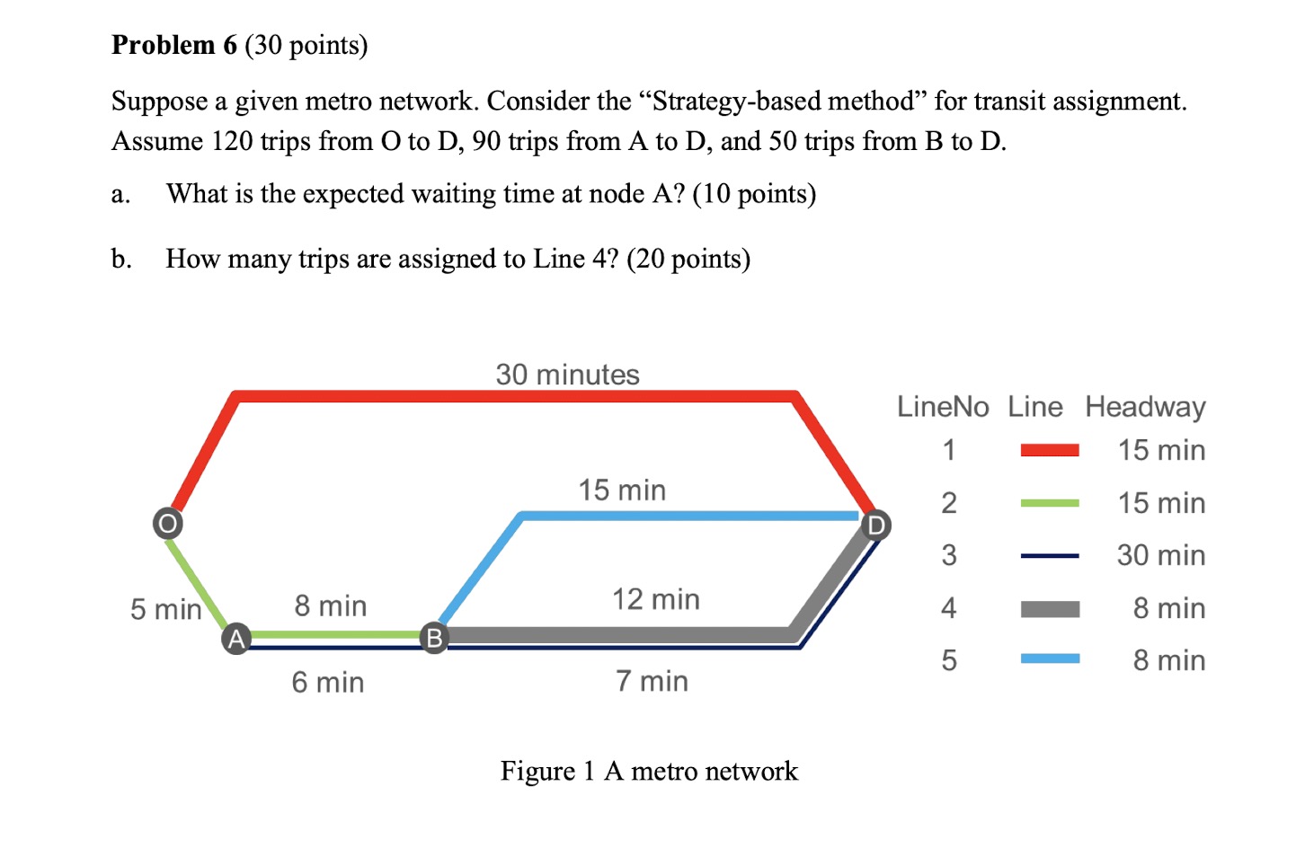 Solved Suppose a given metro network. Consider the | Chegg.com