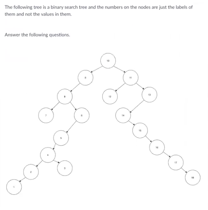 Solved The following tree is a binary search tree and the | Chegg.com