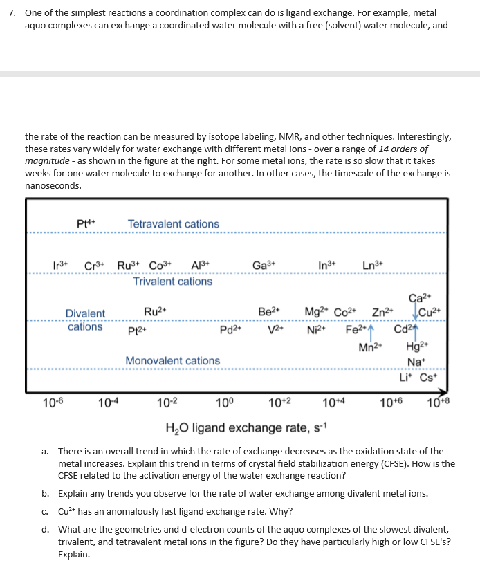 7. One of the simplest reactions a coordination | Chegg.com
