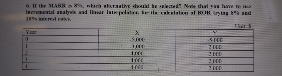 Solved 6. If the MARR is 8%, which alternative should be | Chegg.com