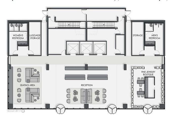Solved THE SCENARIO The problems in this will be in the | Chegg.com