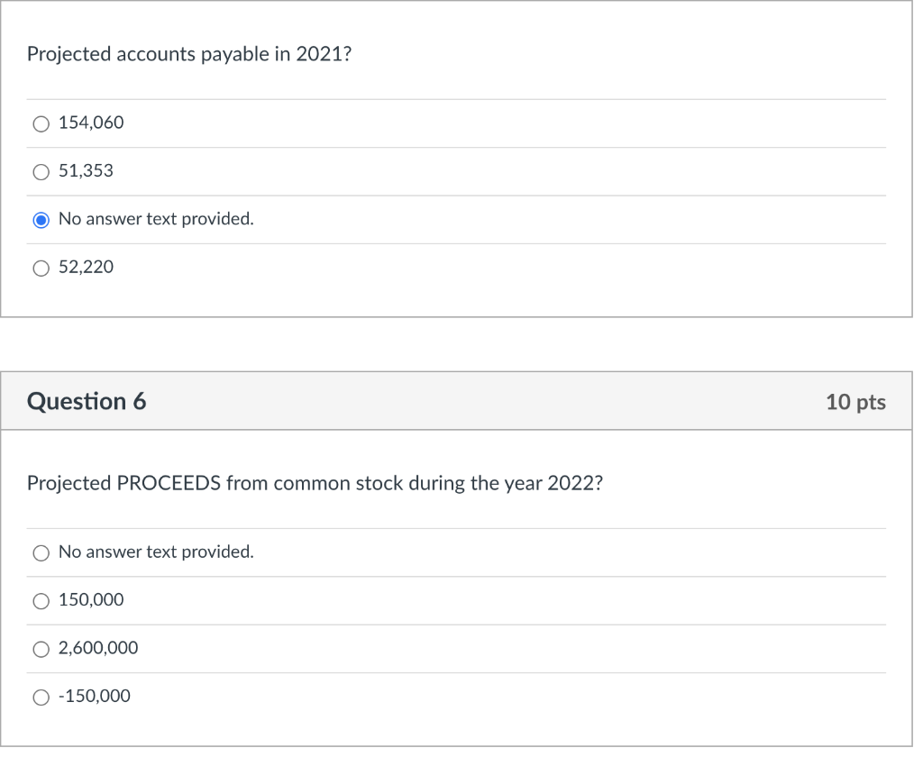 Solved Projected investment into inventory between 2021 and | Chegg.com
