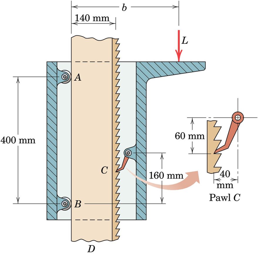 Solved Above is a load-carrying mechanism that can be | Chegg.com