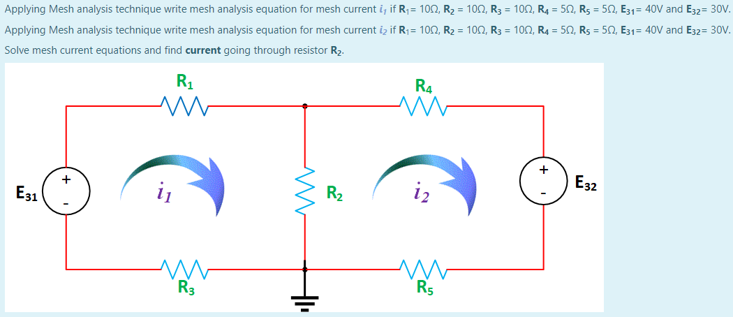 Solved Applying Mesh analysis technique write mesh analysis | Chegg.com