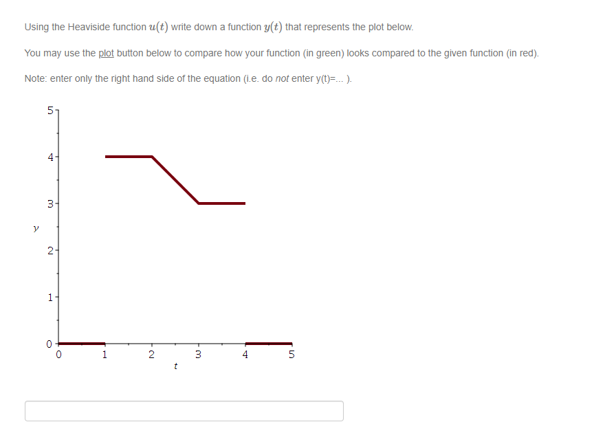Solved Using the Heaviside function u(t) write down a | Chegg.com