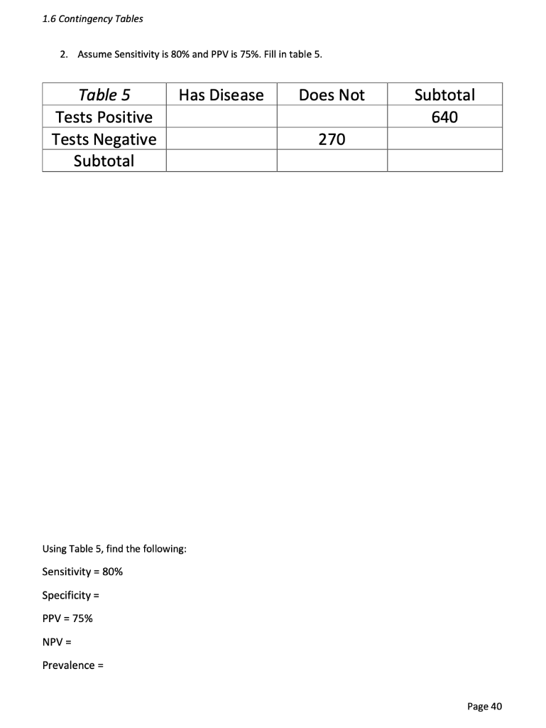 Solved 1.6 Contingency Tables 2. Assume Sensitivity is 80% | Chegg.com