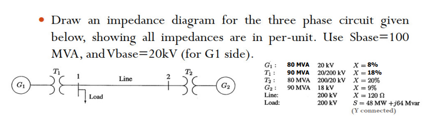 Solved - Draw an impedance diagram for the three phase | Chegg.com
