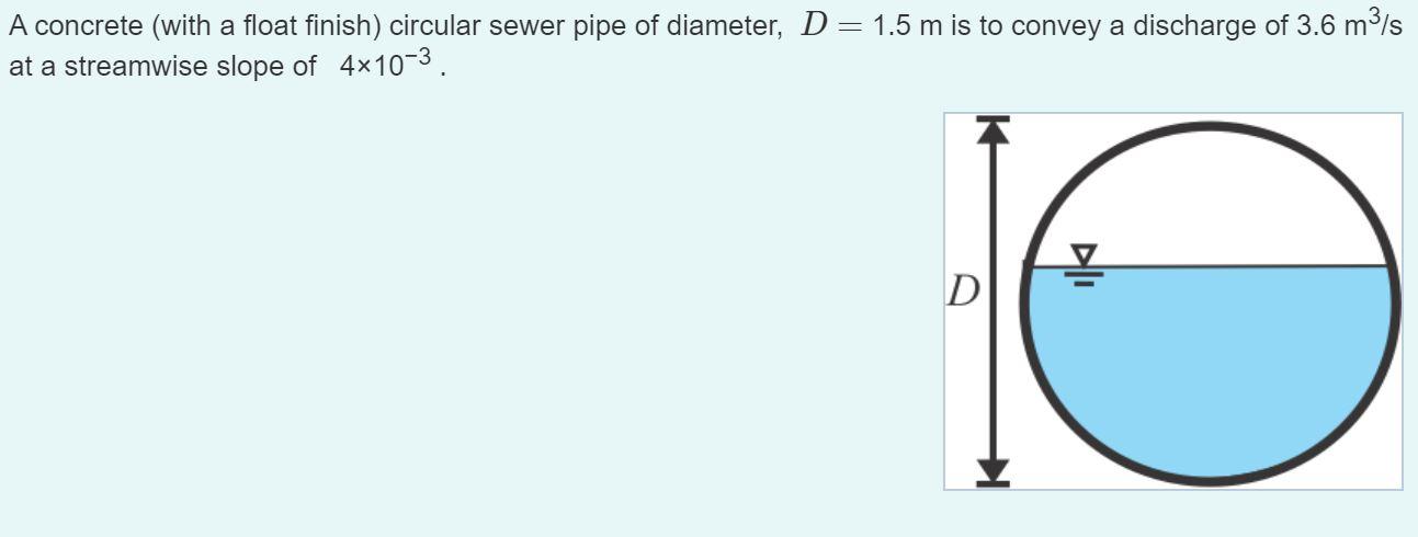 Solved A) Determine normal depth B) If the length of the | Chegg.com