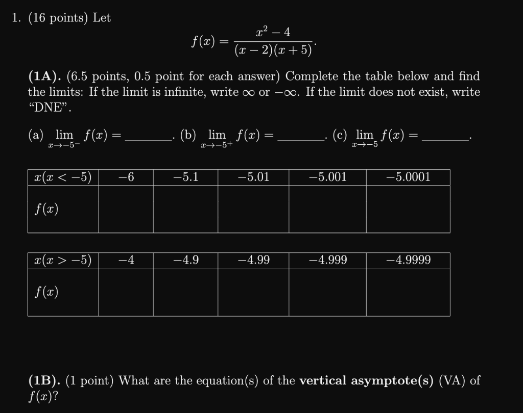 Solved 1. (16 points) Let f(x)=(x−2)(x+5)x2−4 (1A). (6.5 | Chegg.com Solved 1. (16 points) Let f(x)=(x−2)(x+5)x2−4 (1A). (6.5 | Chegg.com