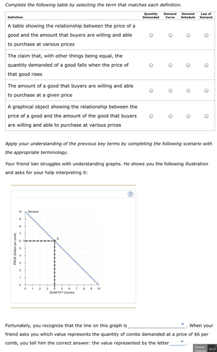 Solved Complete the following table by selecting the term | Chegg.com