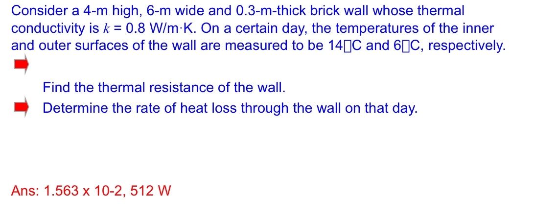Solved Consider a 4-m ﻿high, 6-m ﻿wide and 0.3-m-thick brick | Chegg.com