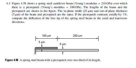 Solved Figure 4.58 shows a spring steel cantilever beam | Chegg.com