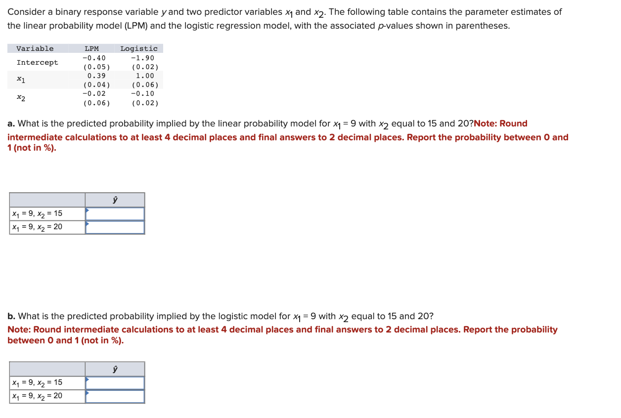 Solved Consider a binary response variable y and two | Chegg.com