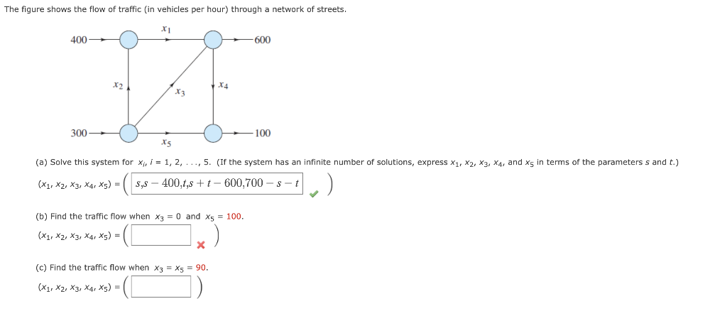 Solved The figure shows the flow of traffic (in vehicles per | Chegg.com