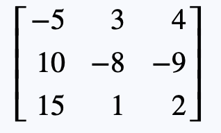 Solved Find an LU factorization of the matrices in Exercises | Chegg.com