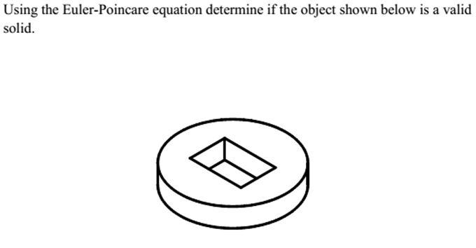 Using the Euler-Poincare equation determine if the | Chegg.com