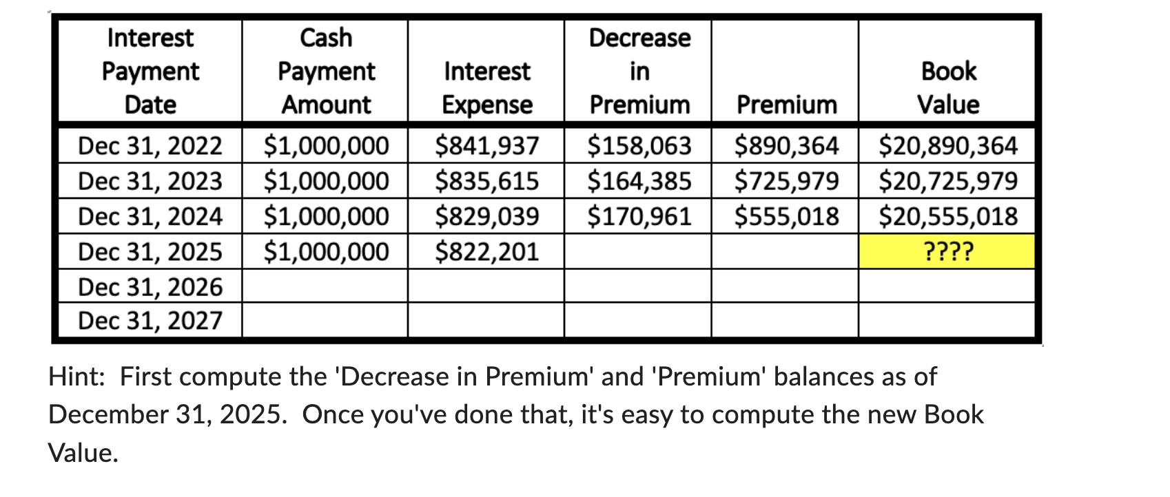 Solved Below is a partial effective interest amortization | Chegg.com