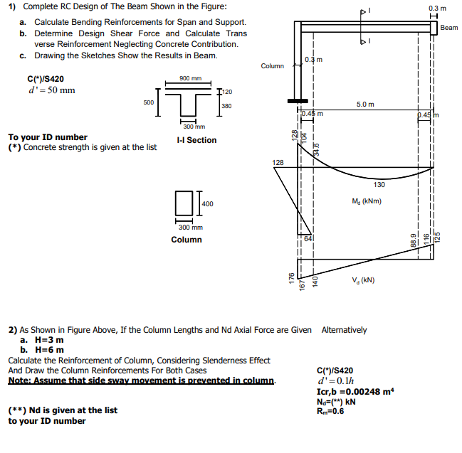 Solved 1) Complete RC Design of The Beam Shown in the | Chegg.com