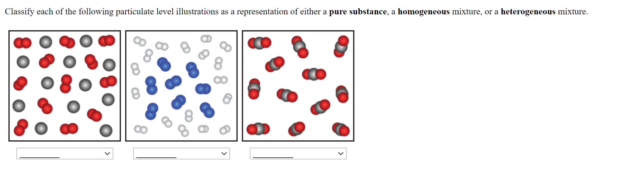 Solved Classify each of the following particulate level | Chegg.com