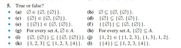 Solved 5. True or false? *(a) Ø € {Ø, {}}. (b) Ø¢{Ø,{@}}. * | Chegg.com