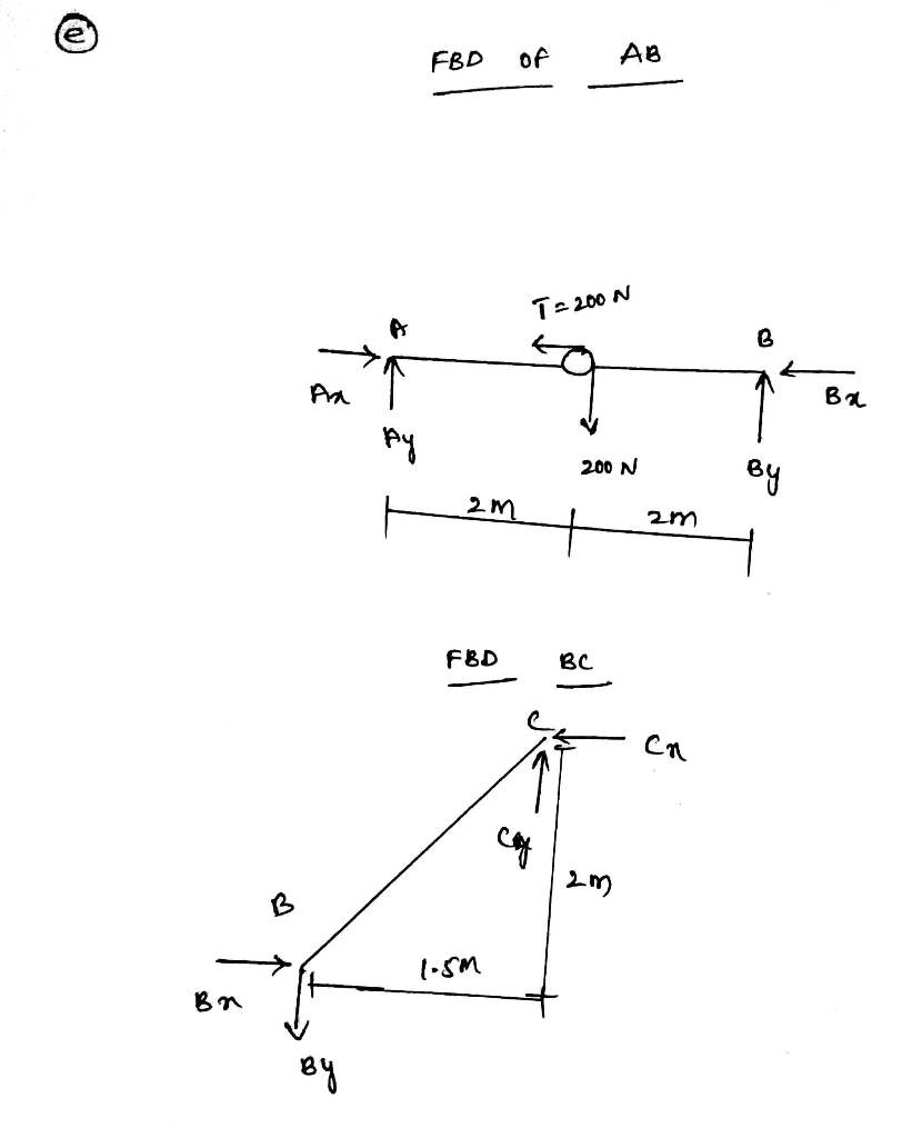 Solved Special instructions - You must drawa FBD for any | Chegg.com