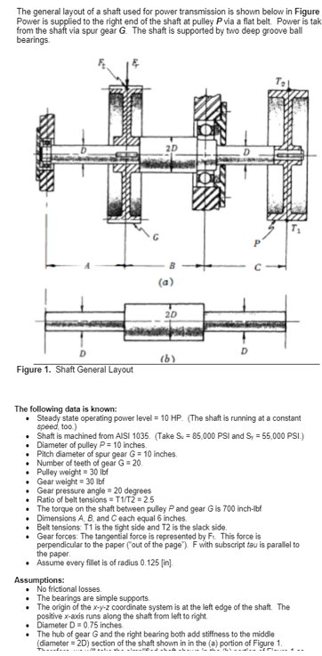The general layout of a shaft used for power | Chegg.com