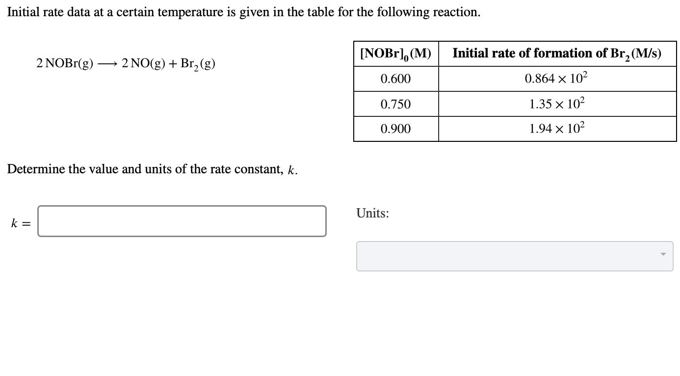 Solved Consider This Initial Rate Data At A Certain