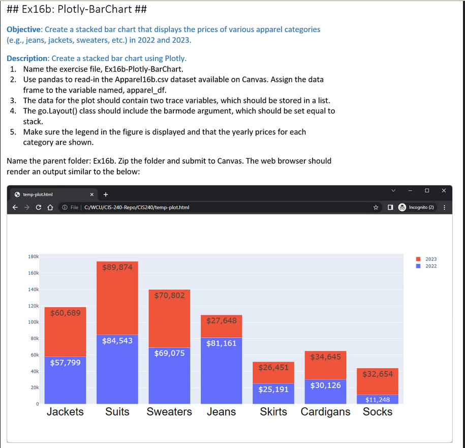Solved \#\# Ex16b: Plotly-BarChart \#\# Objective: Create a | Chegg.com