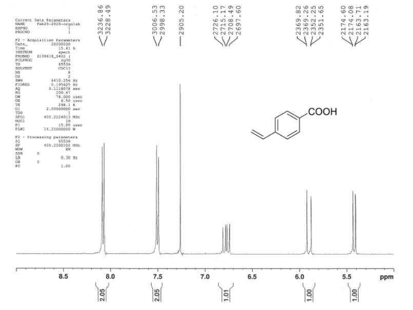 Solved EXPERIMENT 8. AQUEOUS WITTIG REACTION 4. (9 points) | Chegg.com