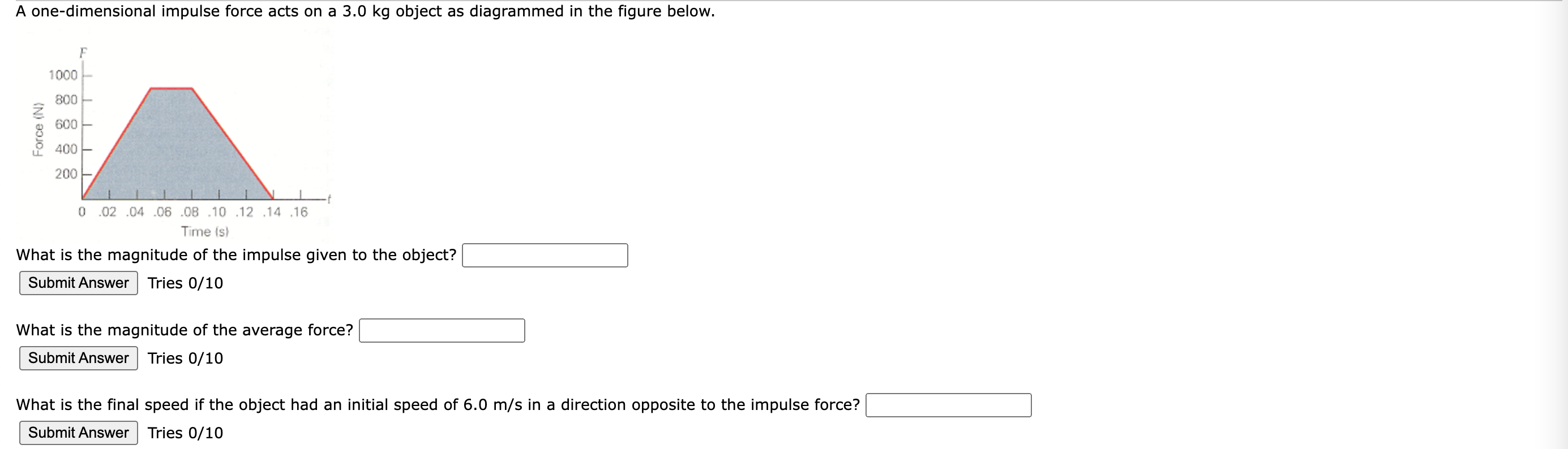 Solved What is the magnitude of the impulse given to the | Chegg.com