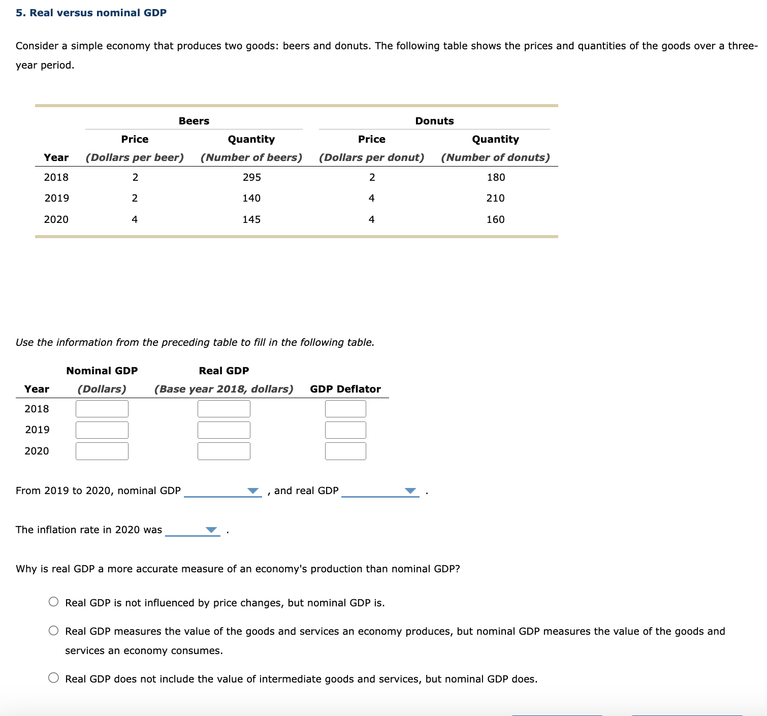 Solved 5. Real versus nominal GDP Consider a simple economy | Chegg.com
