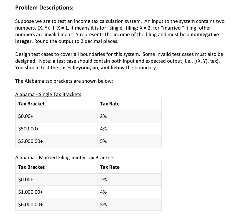 Solved Problem Descriptions: Suppose we are to test an | Chegg.com