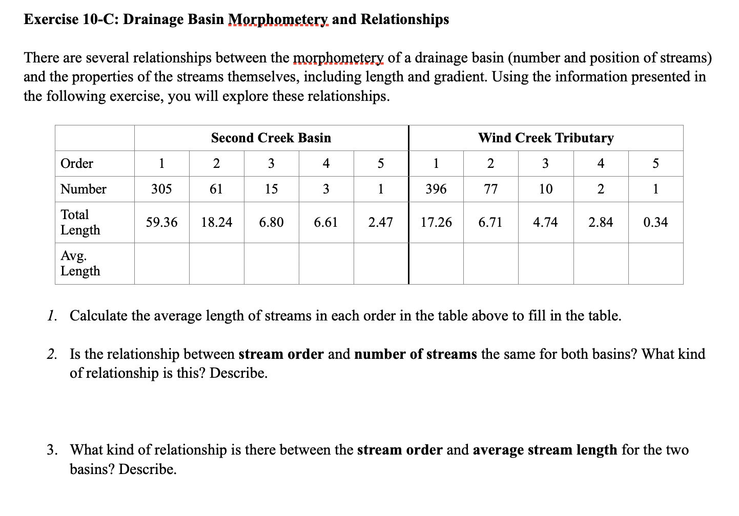 Solved Exercise 10-C: Drainage Basin Moxphometery and | Chegg.com
