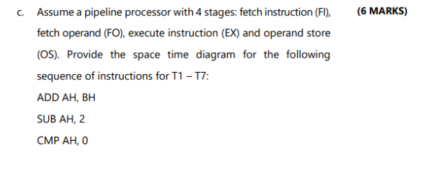 Solved (6 MARKS) C. Assume a pipeline processor with 4 | Chegg.com