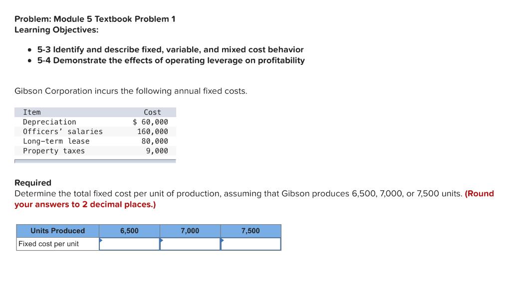 Solved Problem: Module 5 Textbook Problem 1 Learning | Chegg.com