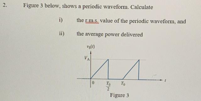 Solved 2. Figure 3 below, shows a periodic waveform. | Chegg.com