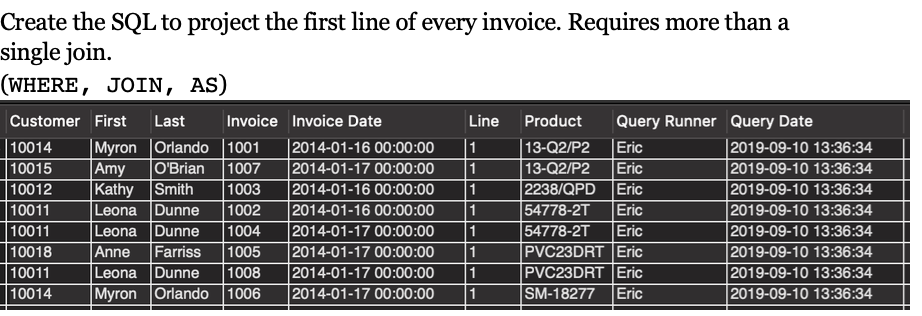 Solved Mysql questions: Sql Structure: /* Database Systems, | Chegg.com