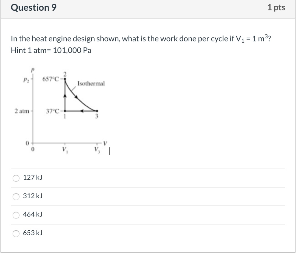 Solved Question 9 1 pts In the heat engine design shown, | Chegg.com