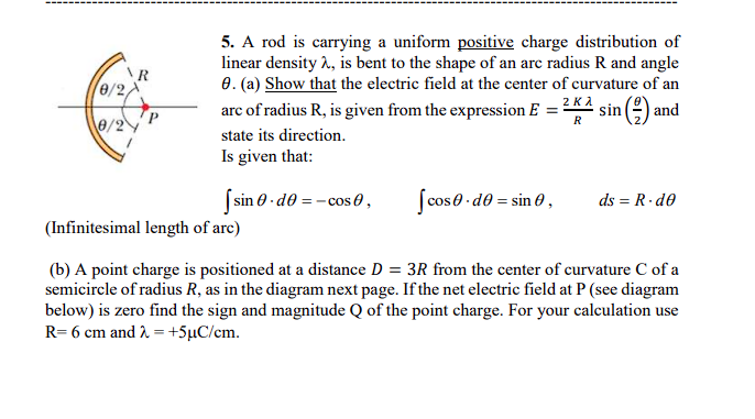 Solved A rod is carrying a uniform positive charge | Chegg.com