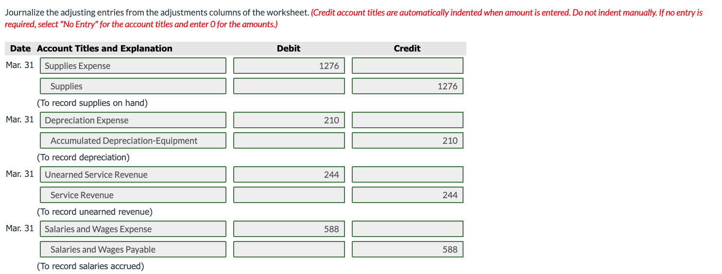 Solved The trial balance columns of the worksheet for | Chegg.com