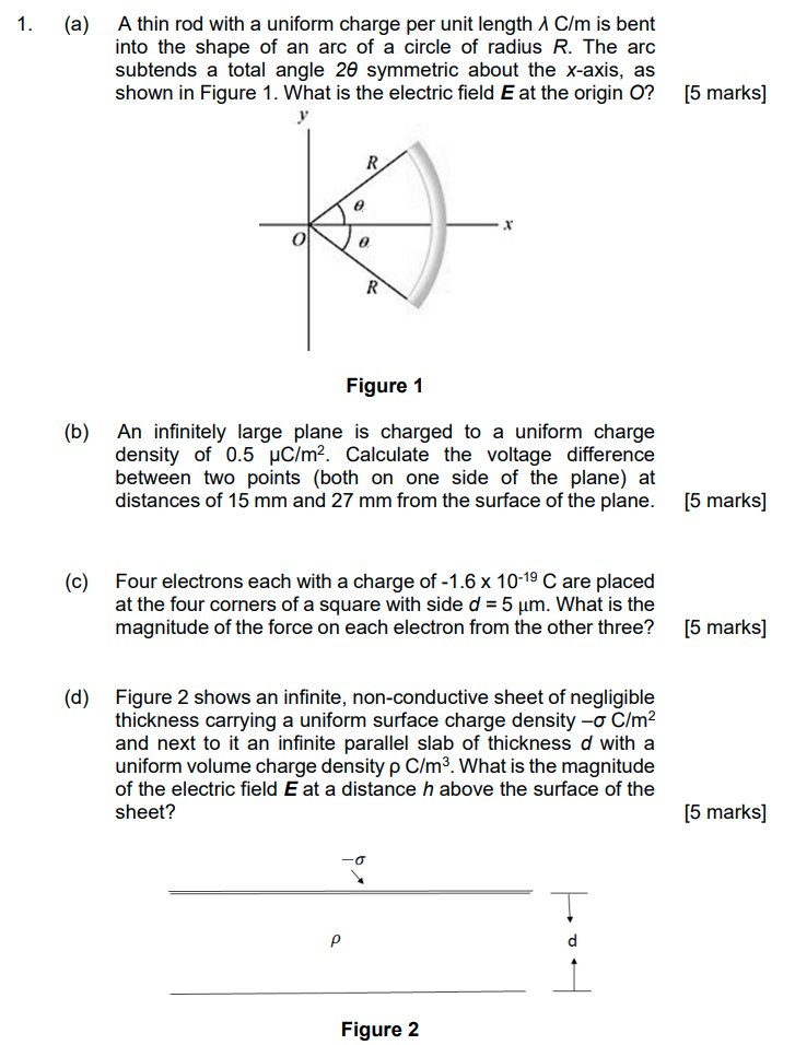 Solved (a) ﻿A thin rod with a uniform charge per unit length | Chegg.com