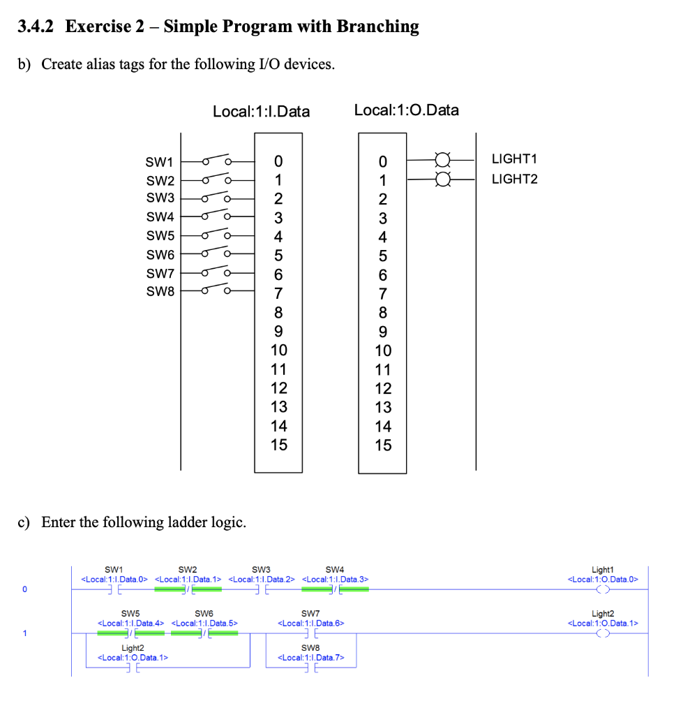 Solved 3.4.2 Exercise 2 – Simple Program with Branching b) | Chegg.com